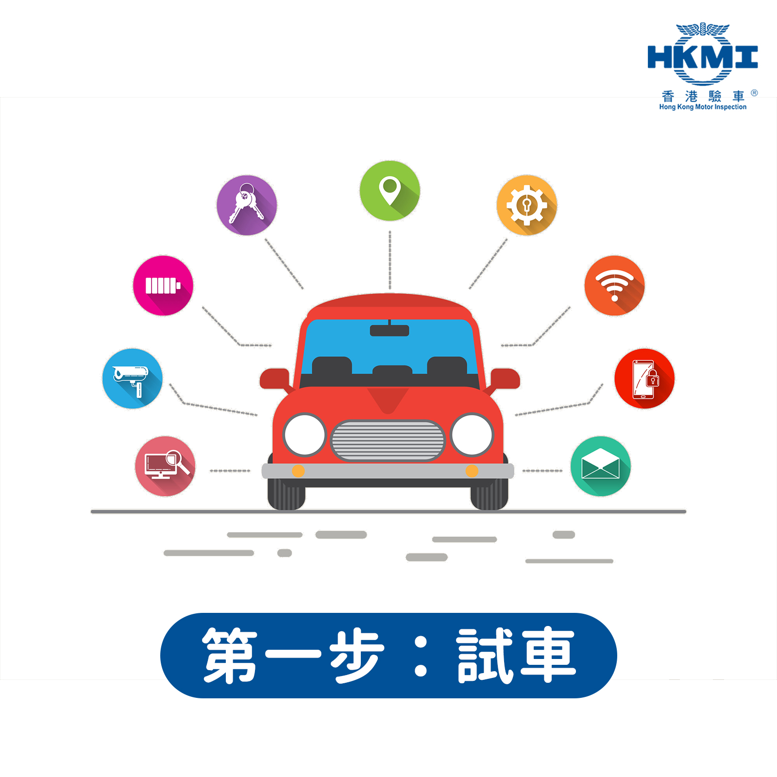 HKMI 香港驗車 Hong Kong Motor Inspection - 流動驗車服務 - mobile vehicle ...